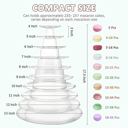 Frigatebird 10 Tier Macaron Tower Display Stand, Clear Round Macaron Tower Tray Macaron Display Shelf Rack and Plastic Cake Dessert Stand for Christmas Wedding Birthday Party Decor