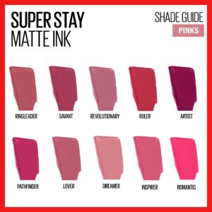 Maybelline New York Super Stay Matte Ink Liquid Lipstick, Long Lasting High Impact Color, Up to 16H Wear, Inspirer, Light Mauve Pink, 0.17 fl.oz (Pack of 2)