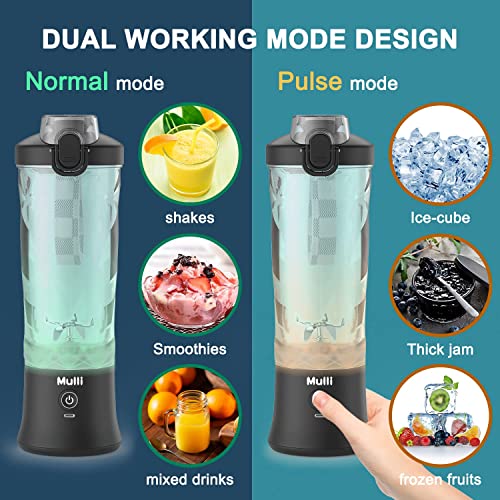 Mulli Portable Blender,Personal Blender for Shakes and Smoothies,Rechargeable Mini Mixer, 20 Oz with Travel Lid for Home/Kitchen/Gym