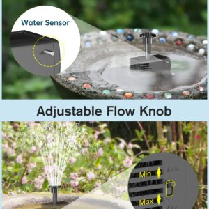 NFESOLAR Solar Water Pump, 5.5W Solar Water Fountain Pump with 1500mAh Battery Backup, 4ft Tubing 16.4ft Cable, 92.5 GPH Solar Pond Pump for Bird Bath Outdoor Ponds Garden Pool Water Feature