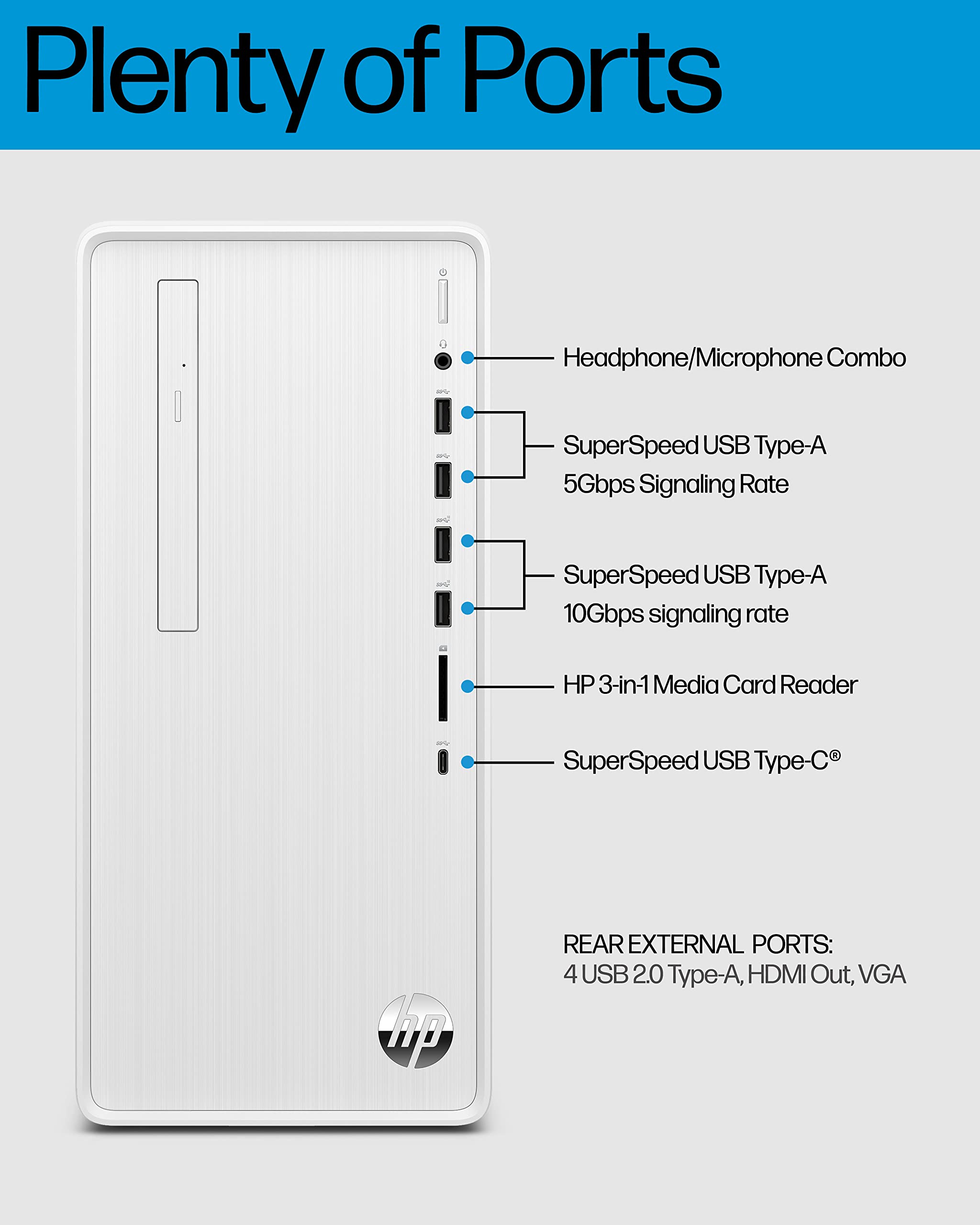 HP Pavilion TP01-3016 Home & Business Desktop, 12th Gen Intel® Core i5-12400, 32 GB DDR4 RAM, 1 TB SSD,Wi-Fi 6 + and Bluetooth® 5.2, Compact Tower Design, No Optical Drive, Windows 10 Professional