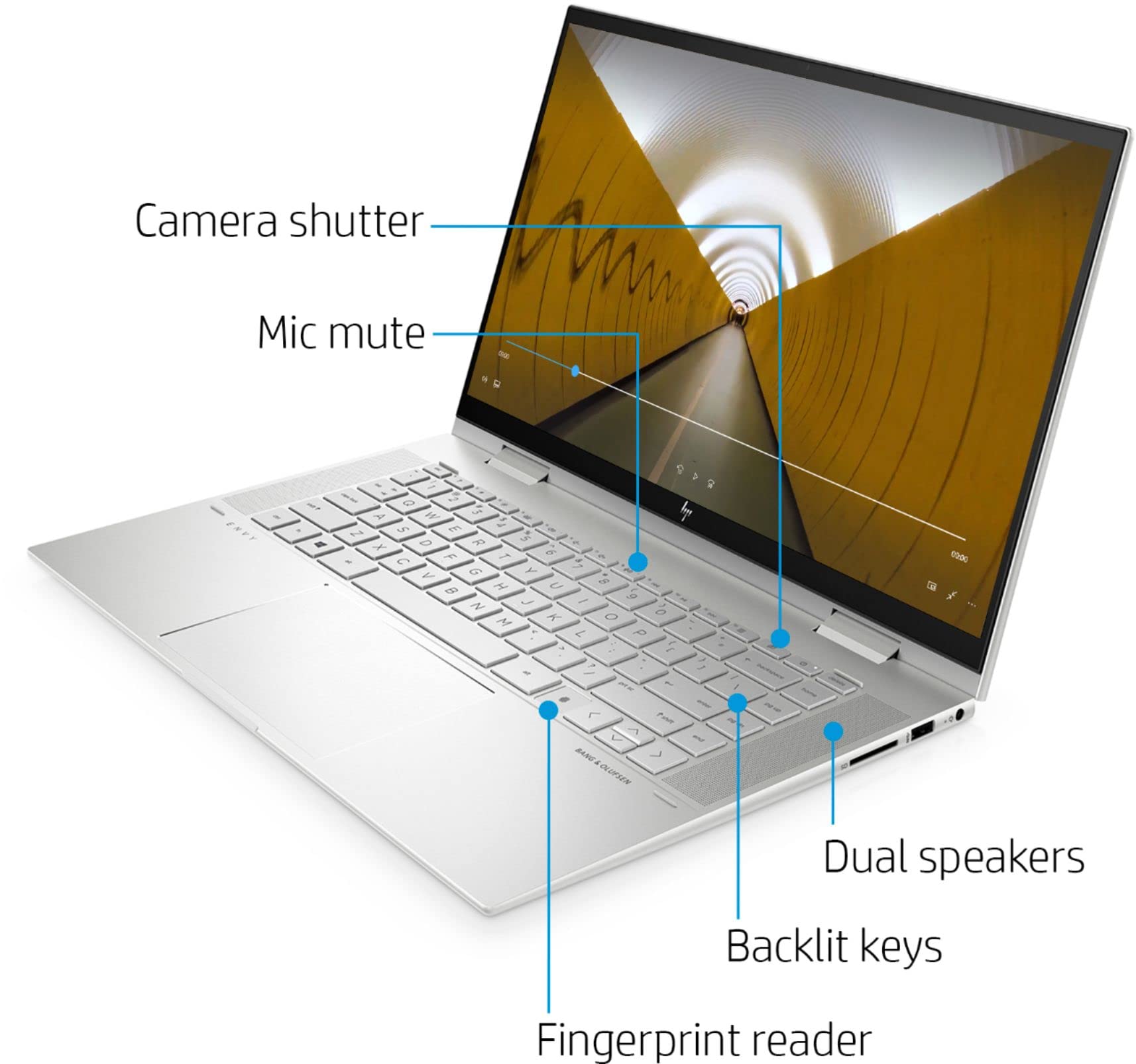 HP 2023 Envy X360 15.6" FHD IPS Touch 2-in-1 Laptop Intel 12-Core i7-1260P Iris Xe Graphics 64GB DDR4 2TB NVMe SSD HDMI Thunderbolt 4 WiFi AX BT Backlit KB Fingerprint Windows 11 Pro Stylus w/RE USB