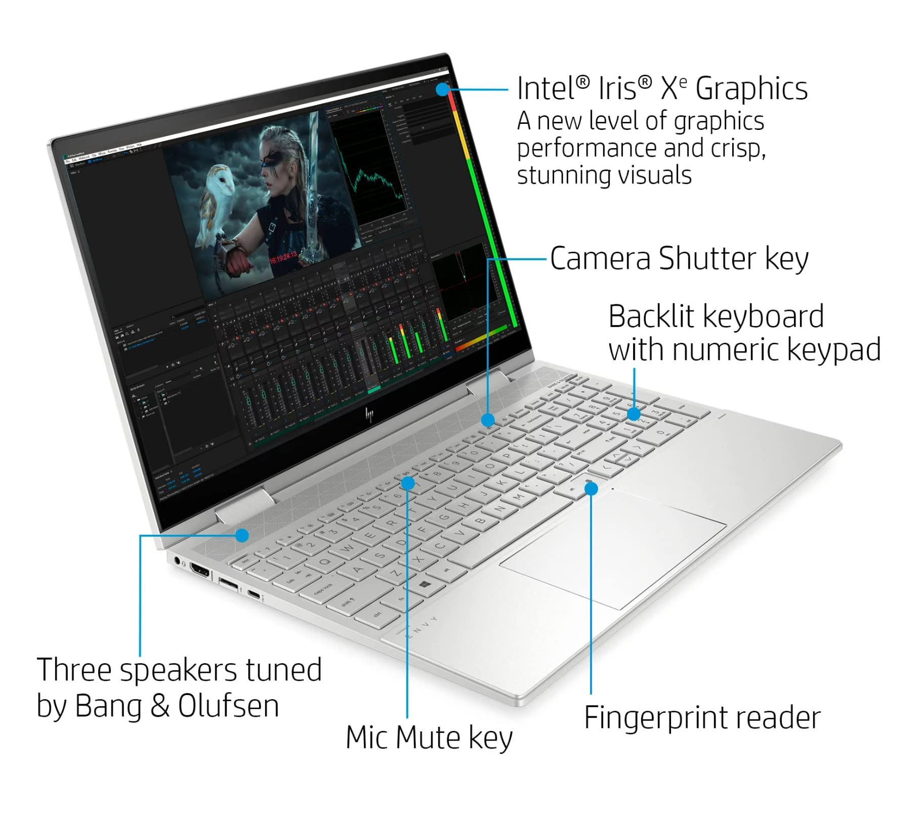 HP Envy x360 15.6" Touchscreen 2-in-1 Laptop - 1080p - Intel Core i5-1135G7-16GB RAM - 512GB SSD - Windows 10 PRO - Intel® Iris® Xe Graphics - w/HDMI Cable