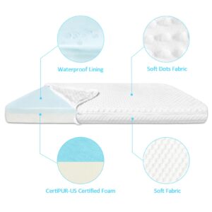 YENING Mini Crib Mattress Pad for Mini Crib 38" x 24" x 2" Breathable Memory Foam Matress