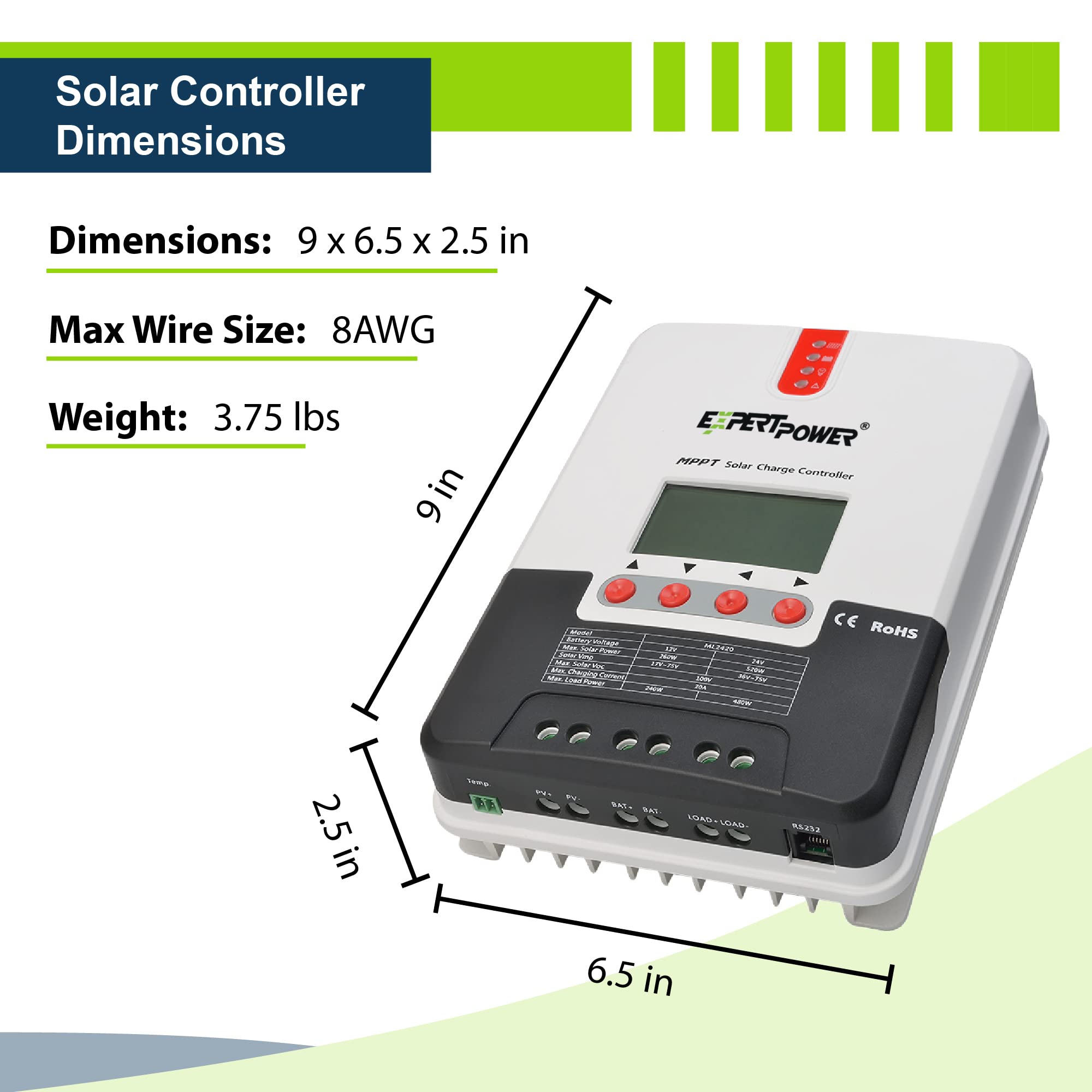 ExpertPower 200W 12V Solar Power Kit | 200W Mono Rigid Solar Panels, 30A MPPT Solar Charge Controller | RV, Trailer, Camper, Marine, Off Grid, Solar Projects