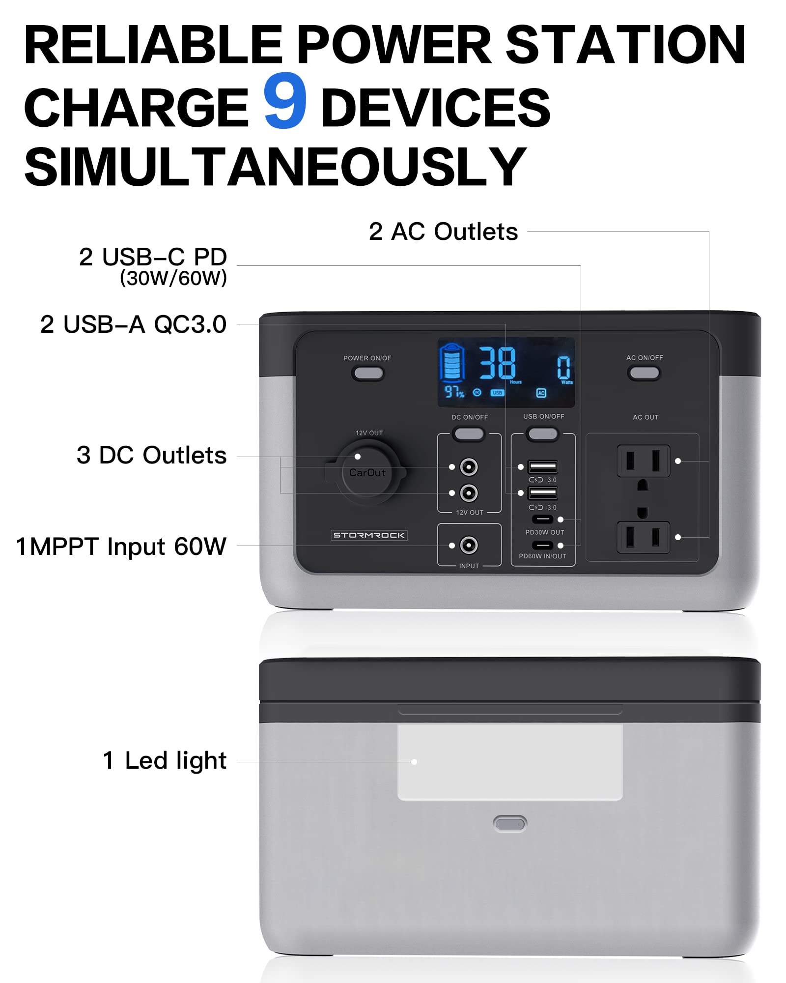 STORMROCK Portable Power Station,110V/300W Pure Sine Wave AC Outlet,294.4Wh Solar Generator with LiFePO4 Lithium Battery, LED Light for Outdoor Camping Travel Hunting Blackout,Silver