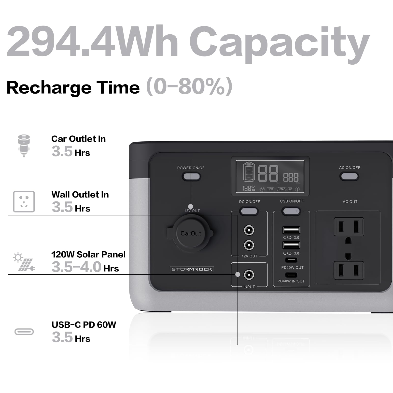 STORMROCK Portable Power Station,110V/300W Pure Sine Wave AC Outlet,294.4Wh Solar Generator with LiFePO4 Lithium Battery, LED Light for Outdoor Camping Travel Hunting Blackout,Silver