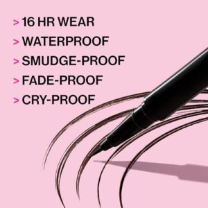 wet n wild Breakup Proof Liquid Eyeliner - Ultra-Fine Brush, Waterproof, Long-Lasting - Cruelty-Free & Vegan - Ultra Black