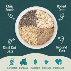 Easy Morning Overnight Oats ⎸ Organic Mix of Rolled Oats, Flax, Chia, Steel Cut Oats ⎸ Make in Overnight Oats Containers with Lids, Then Wake Up to Your Perfect Breakfast (10 Serving Bag, 15oz)