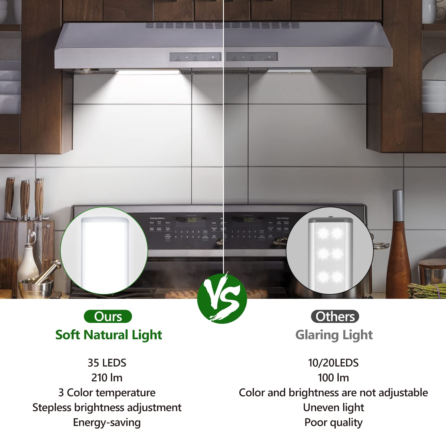 Under Cabinet Lights Motion Sensor Lights Indoor, 3 Color Temperatures Wireless USB-C Rechargeable Night Lights, Dimmable Closet Lights Under Counter Lights for Kitchen, Wardrobe,Closets,Cupboard