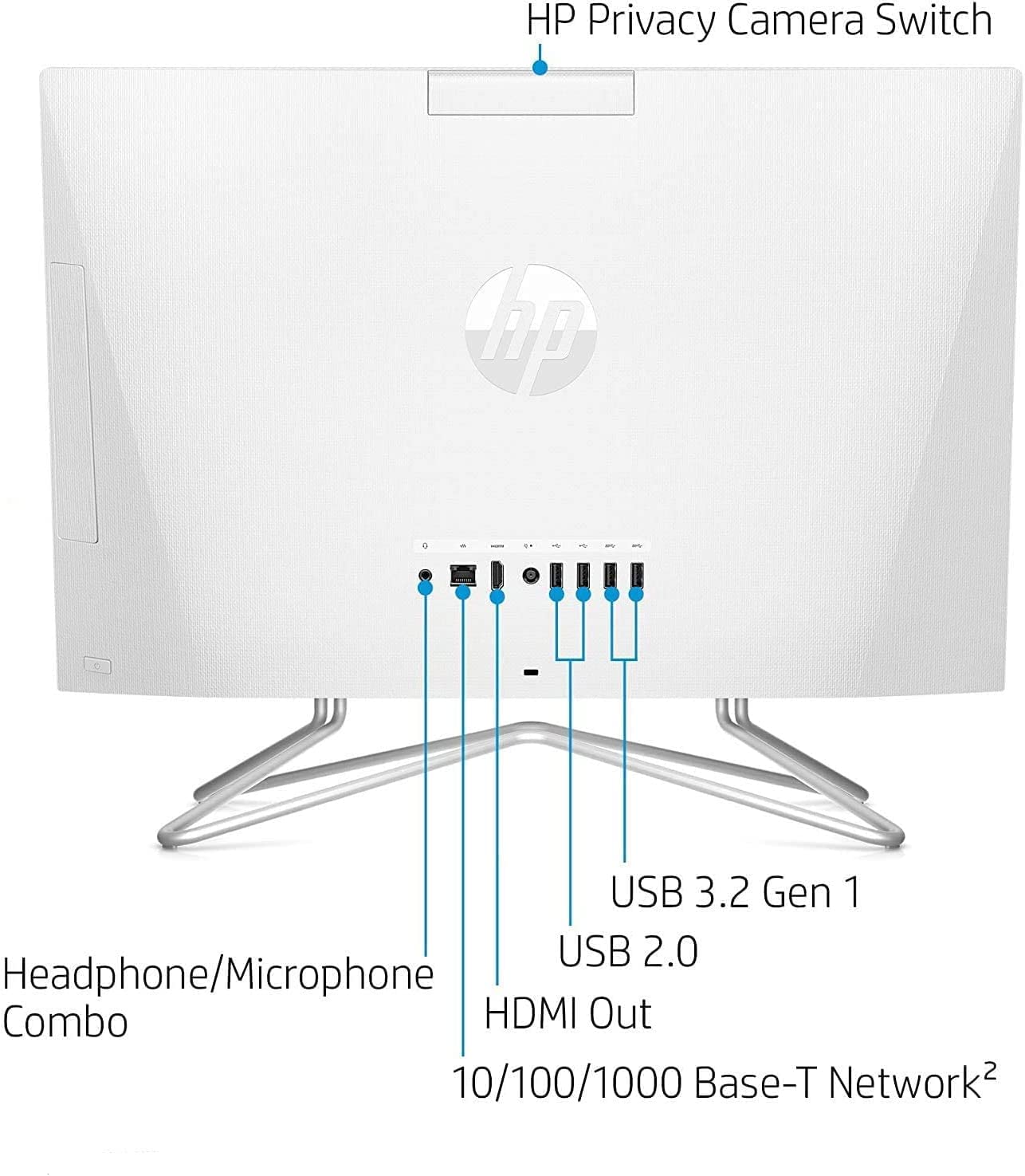 HP All-in-One Desktop, 21.5" FHD Display, Intel Celeron J4025, 16GB RAM, 2TB SSD, Webcam, Wired Keyboard&Mouse, WiFi, HDMI, RJ-45, Windows 11 Home, White