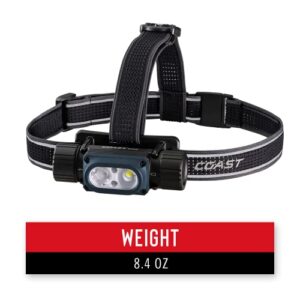 Coast WPH34R 2000 Lumen Waterproof Ultra Bright IP68 USB Rechargeable-Dual Power Headlamp, 6 Modes with Spot and Flood Beams, Blue/Black