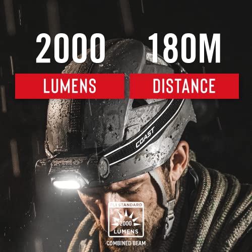 Coast WPH34R 2000 Lumen Waterproof Ultra Bright IP68 USB Rechargeable-Dual Power Headlamp, 6 Modes with Spot and Flood Beams, Blue/Black