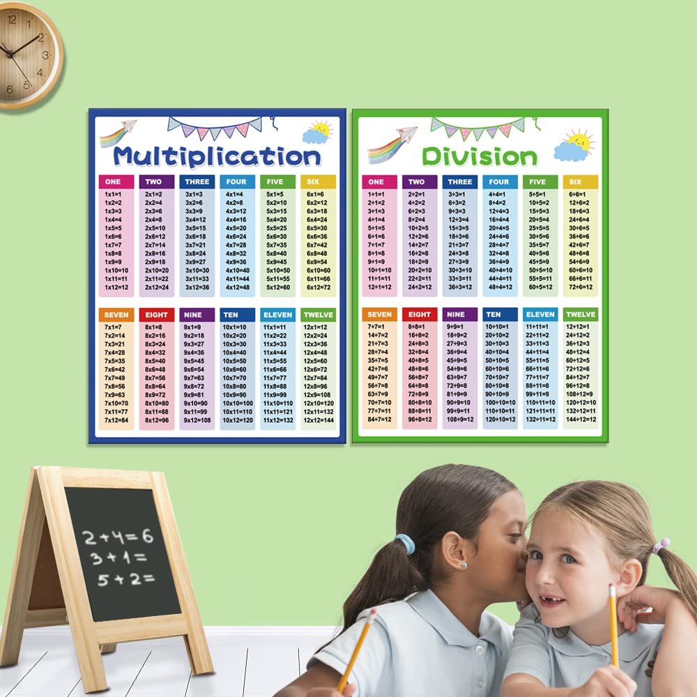 Multiplication Chart 2pcs Multiplication Table Chart For Kids Times Table Chart Educational Posters Multiplication Poster Division Chart Math Posters For Elementary School Supplies For Kids Classroom