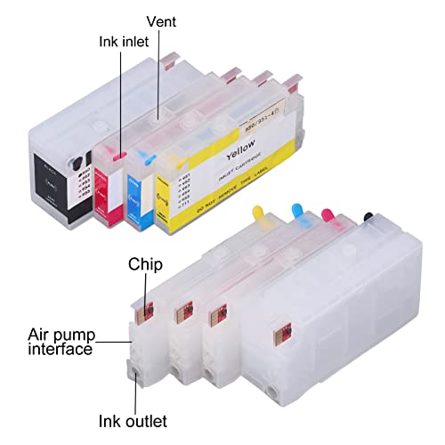 Walfront 4Pcs Ink Cartridge for Ink Cartridge Replacement Printer Ink Cartridge Officejet Pro 251dw 276dw 8100 8600 8610 8620 8630 8640 8650 Printers