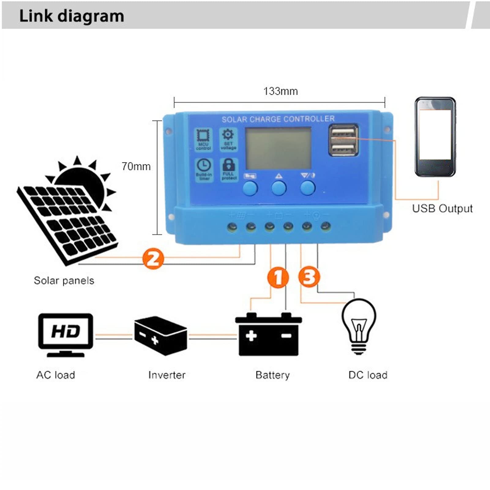 Solar Charge Controller, 12V 24V MPPT Solar Panel Charge Controller Parameter 2 USB LCD Display for RVs (10A)