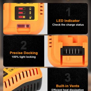 Aoasur DCB112 Battery Charger Replacement for Dewalt Compatible with 12V 20V Max Lithium BatteryDCB120 DCB127 DCB115 DCB118 DCB107 DCB105 DCB102(2 Batteries Included), Red,Yellow