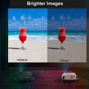 5G WiFi Projector, WiMiUS New K3 Video Projector 10000:1 Contrast Support 300'' Screen 4K Compatible with USB HDMI VGA AV for PC PS4 Fire TV Stick Smartphones