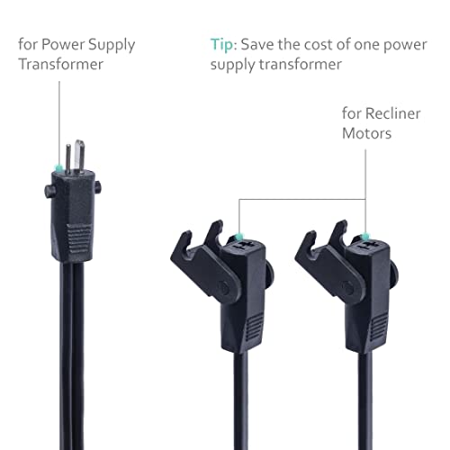 Okin Extended Cable for Power Recliner Lift Chair, Splitter Cord 2-Pin Y Cable Replacement (one is 55 inch, one is 8 inch) for 2 Motors and Power Supply