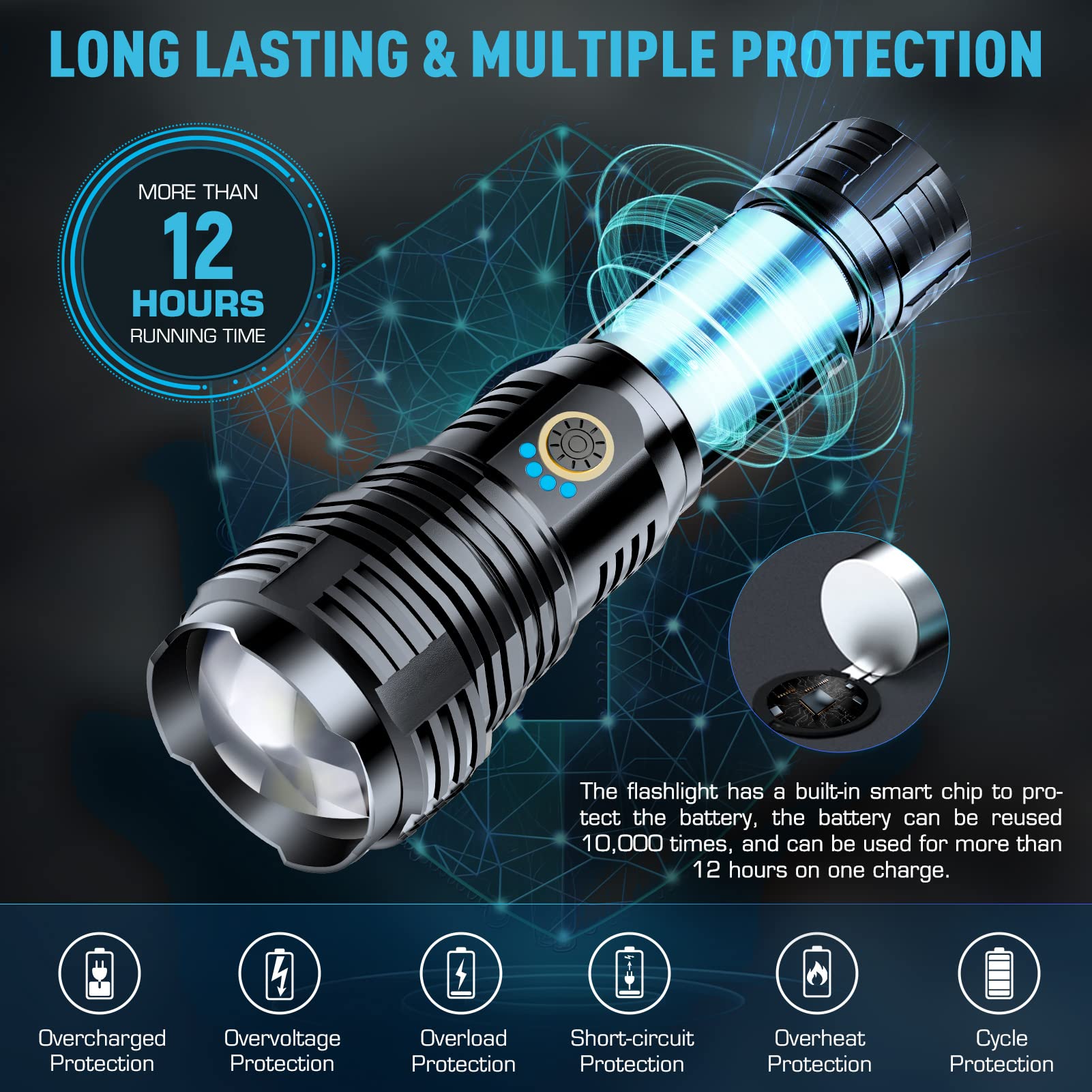 Rechargeable Flashlights 990000 High Lumens, High Power Led Flashlight, XHP70.2 Powerful Tactical Flashlight with Zoomable, 5 Modes, IPX7 Waterproof, Flashlight for Camping, Hiking, Emergencies