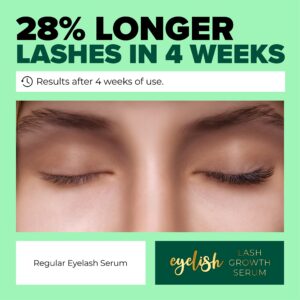 Eyelash Growth Serum Premium Lash Serum (7ml) Physician Developed - For Longer, Thicker, Healthier Natural Lashes - Lash Extensions Safe, Oil-free -6 Months Supply, 4-6 Weeks Results