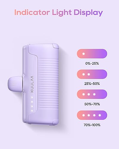 Kuulaa Portable Phone Charger Portable Charger iPhone 4500mAh Mini Power Bank for iPhone Cute Battery Pack Backup Charger Travel Compatible with iPhone 14/13/12/11/XS/XR/Airpods (Purple)