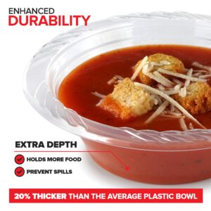 40 Pack 12 oz Elegant Clear Plastic Bowls for Parties Small Disposable Bowl for Fancy Dinner or Cocktail Party, Soup and Salad, Thick and Sturdy