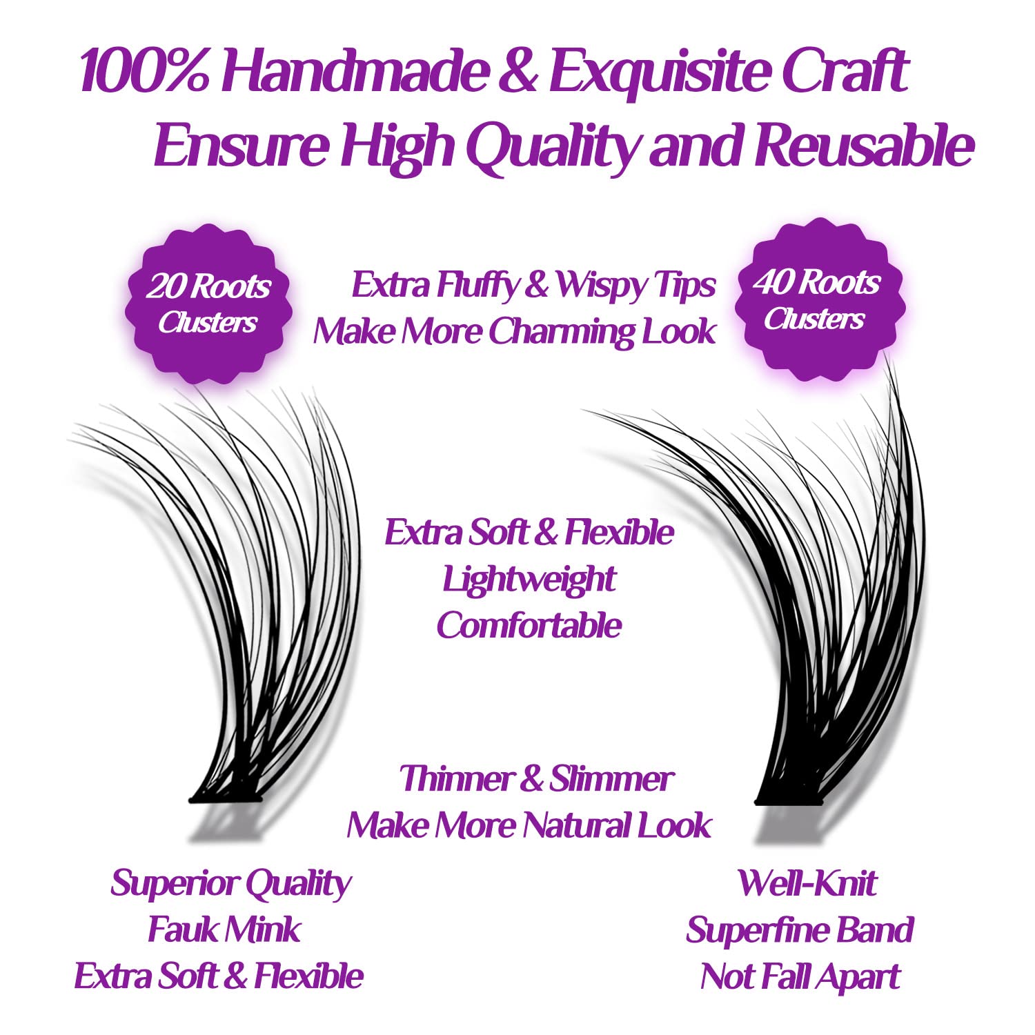 DIY Lash Extension Kit at Home, 240pcs Eyelash Extension Kit Individual Lashes Kit Lash Clusters D Curl Wispy Lash Kit Eyelash Kit Lash Clusters Kit with lash bond and seal and lash Tweezers 20D&40D