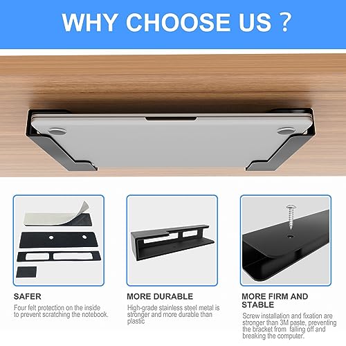 GOME Laptop Wall Mount Metal Bracket with Felt Board to Protect Your Laptop, Laptop Wall Mount Holder Shelf with Screws to Enhanced Stability