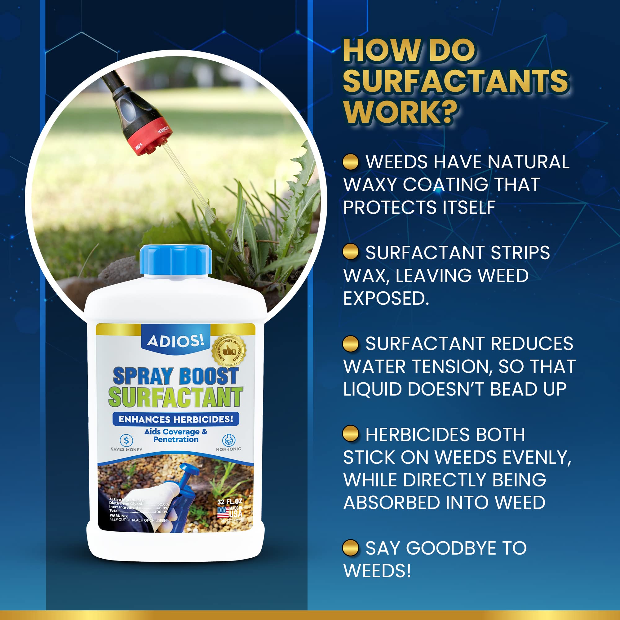 Adios! Spray Boost Surfactant for Herbicide and Weeds, Makes 50 Gallons of Nonionic Wetting Agent (16oz)