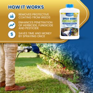 Adios! Spray Boost Surfactant for Herbicide and Weeds, Makes 50 Gallons of Nonionic Wetting Agent (16oz)