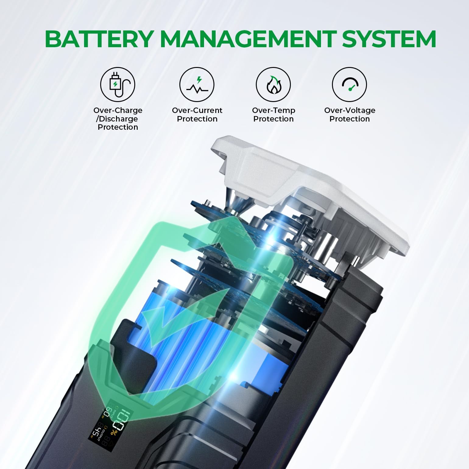 F40C4TMP Portable Power Station, 220Wh Backup Battery for Portable Refrigerator, External Supply Compatible with Most Car Freezers On The Market(Including The CRPRO Series)