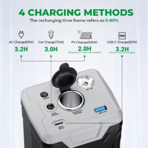 F40C4TMP Portable Power Station, 220Wh Backup Battery for Portable Refrigerator, External Supply Compatible with Most Car Freezers On The Market(Including The CRPRO Series)