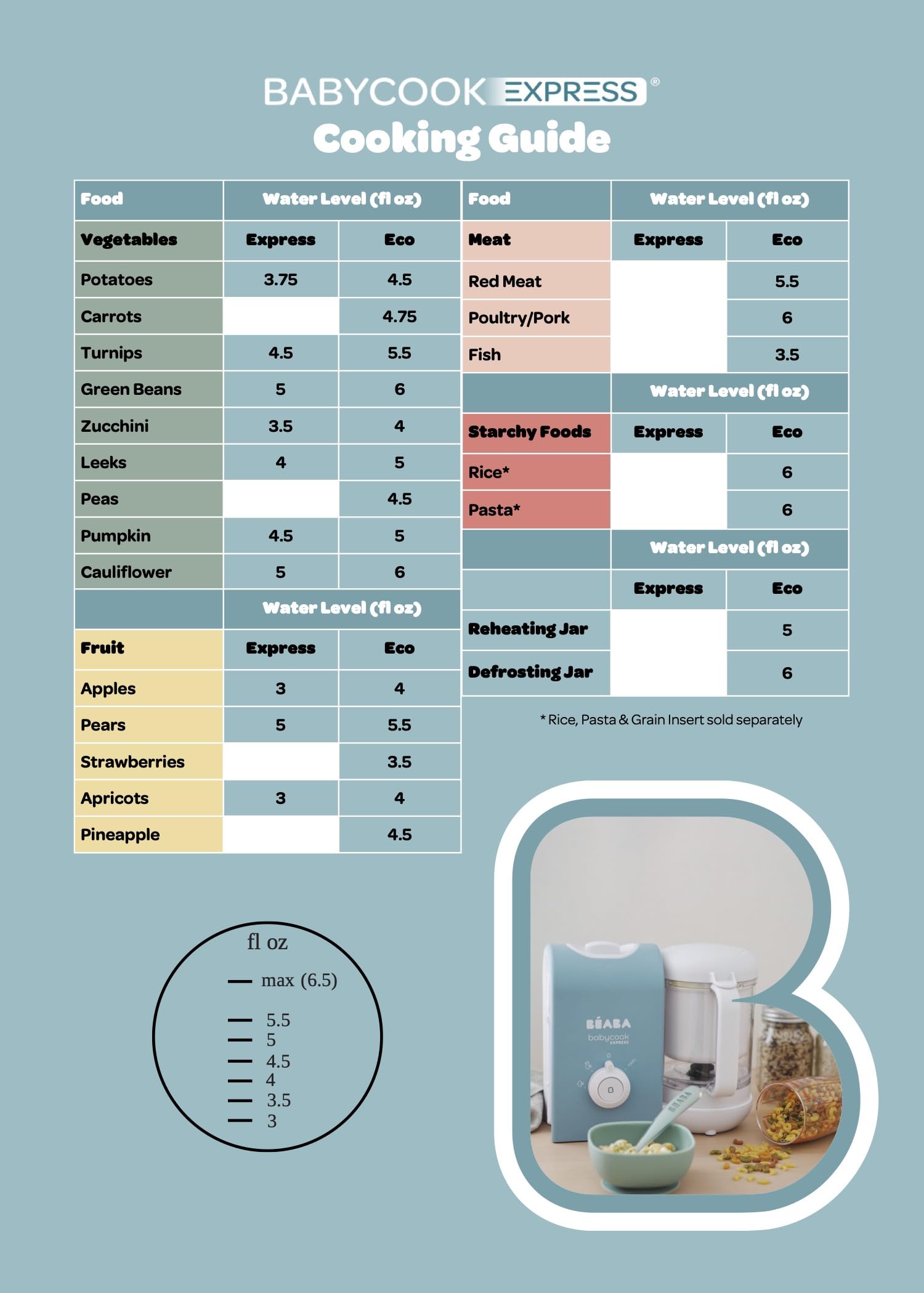 BEABA Babycook Express - the Fastest Babycook, Baby Food Maker, Baby Food Processor, Baby Food Steamer, Large Capacity, Make 34 Servings of Healthy Food for Baby in 15 Mins, Baby Essentials, (Grey)