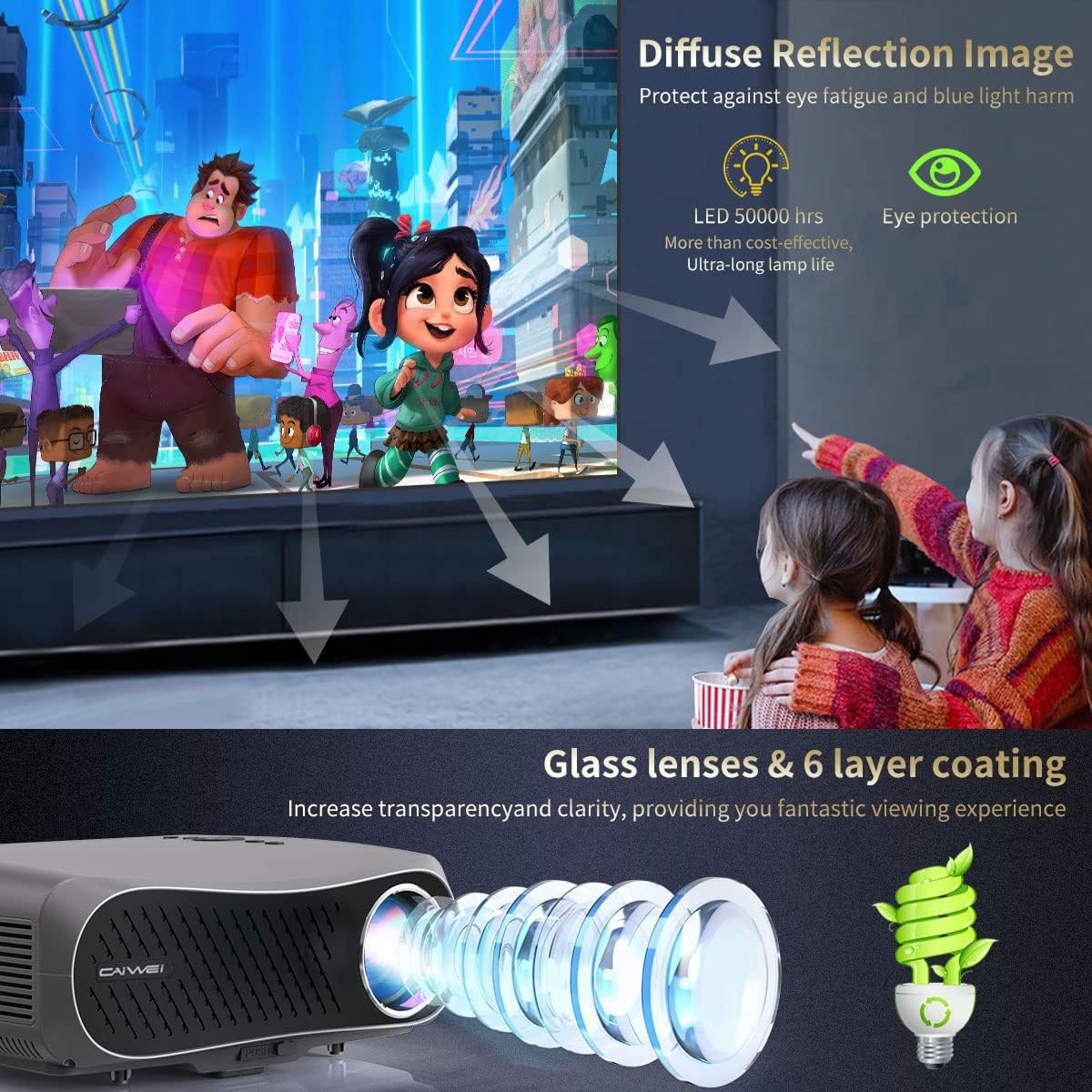 Android 4K Projector Outdoor with 5G WiFi Bluetooth, Native 1080p Home Theater Daytime Projector Auto Keystone, 2+16G Smart Streaming Proyector For Netflix,TV Stick,PS5,DVD,HDMI,USB,PPT