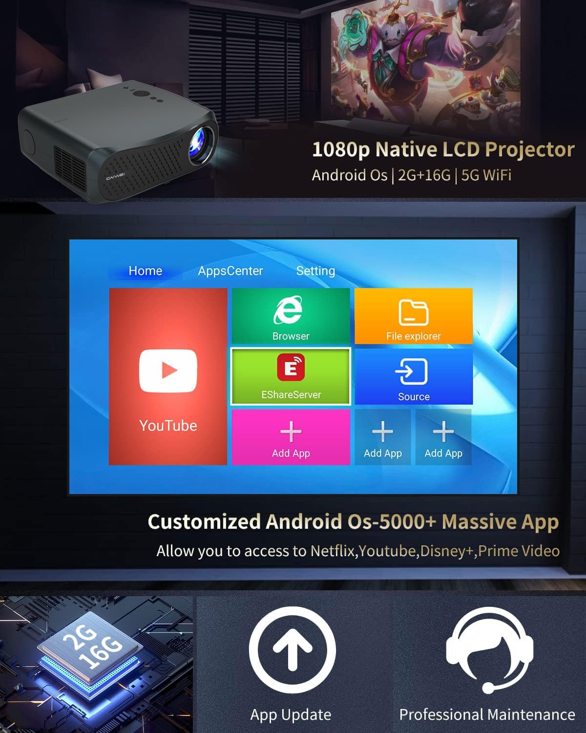 Android 4K Projector Outdoor with 5G WiFi Bluetooth, Native 1080p Home Theater Daytime Projector Auto Keystone, 2+16G Smart Streaming Proyector For Netflix,TV Stick,PS5,DVD,HDMI,USB,PPT