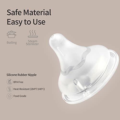 Pigeon Silicone Nipple with Latch-On Line, Size S & M(Set of 8), Natural Feel, Nipple Set(1~6M)