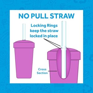 Re-Play Made In USA 10 oz. Straw Cups with Silicone Locking Straws - Made from Heavyweight Recycled Milk Jugs - Citrus - Pack of 4