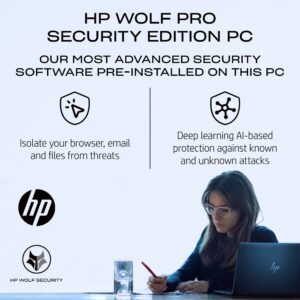 HP 2023 Elite Mini 600 G9 MFF Business Desktop Computer, 12th Intel 12-Cores i7-12700T, 8GB DDR5 RAM, 256GB PCIe SSD, Wolf Pro Security Edition, Windows 11 Pro, BROAG Cable