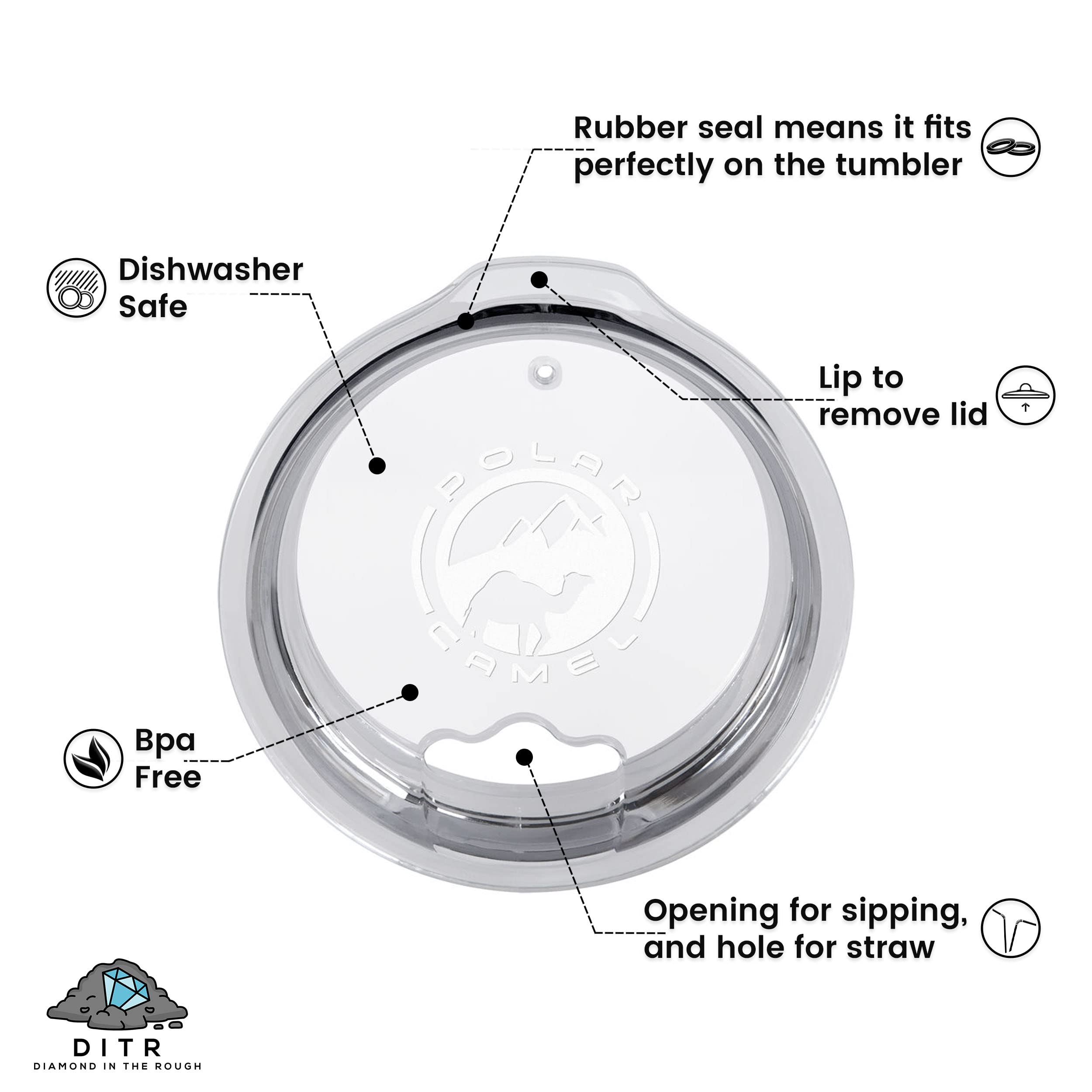 Polar Camel Replacement Lid (2 Pack) for 10, 15, 16, 20 oz. Polar Camel Tumblers and 20 oz. Pilsners and Yeti 20 oz tumbler replacement lid | Comes With Hole for Straw and Rubber Seal. (2 Pack)