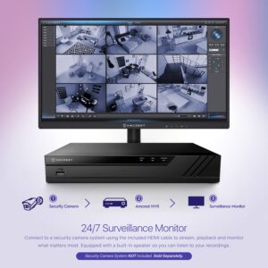 Amcrest 24/7 Surveillance Video Monitor Screen, 22 inch PC Computer NVR/DVR Monitor, 1080p FHD 60Hz with HDMI VGA, Micro Bezel Design, W-LED for Home Office, Monitor, Built-in Dual Speakers, AM-LM22