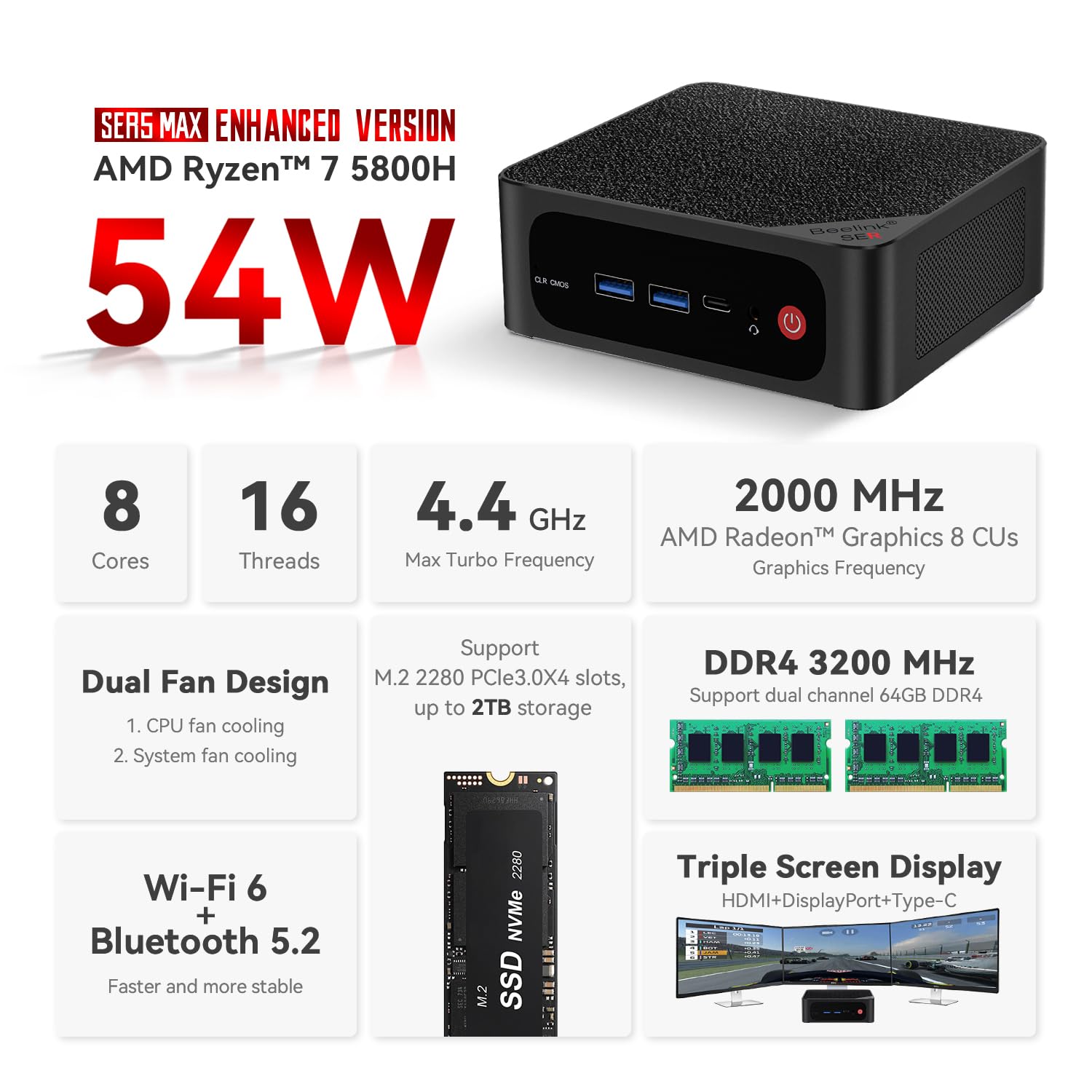 Beelink SER 5 MAX Mini Desktop Pc Computers, Ryzen 7 5800H 8 Cores Up to 4.4Ghz 32GB DDR4 500GB NVME SSD Radeon Graphics,with WiFi 6/BT-5.2/USB C/DP/HDMI,Support 2.5'HDD/SSD