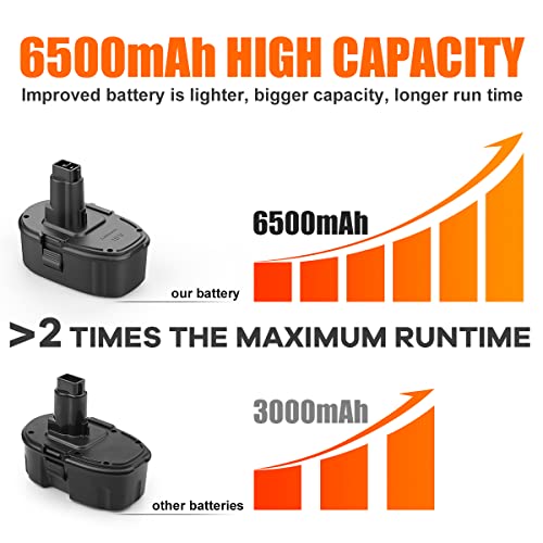 Powilling 2 Pack 6.5Ah DC9096 Replacement for Dewalt 18V XRP Battery DC9096 DC9098 DC9099 DE9039 DE9095 DE9096 DE9098 DW9095 DW9096 DW9098 DE9503 DC9182 for 18Volt Dewalt Batteries