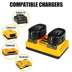 Powilling 2 Pack 6.5Ah DC9096 Replacement for Dewalt 18V XRP Battery DC9096 DC9098 DC9099 DE9039 DE9095 DE9096 DE9098 DW9095 DW9096 DW9098 DE9503 DC9182 for 18Volt Dewalt Batteries