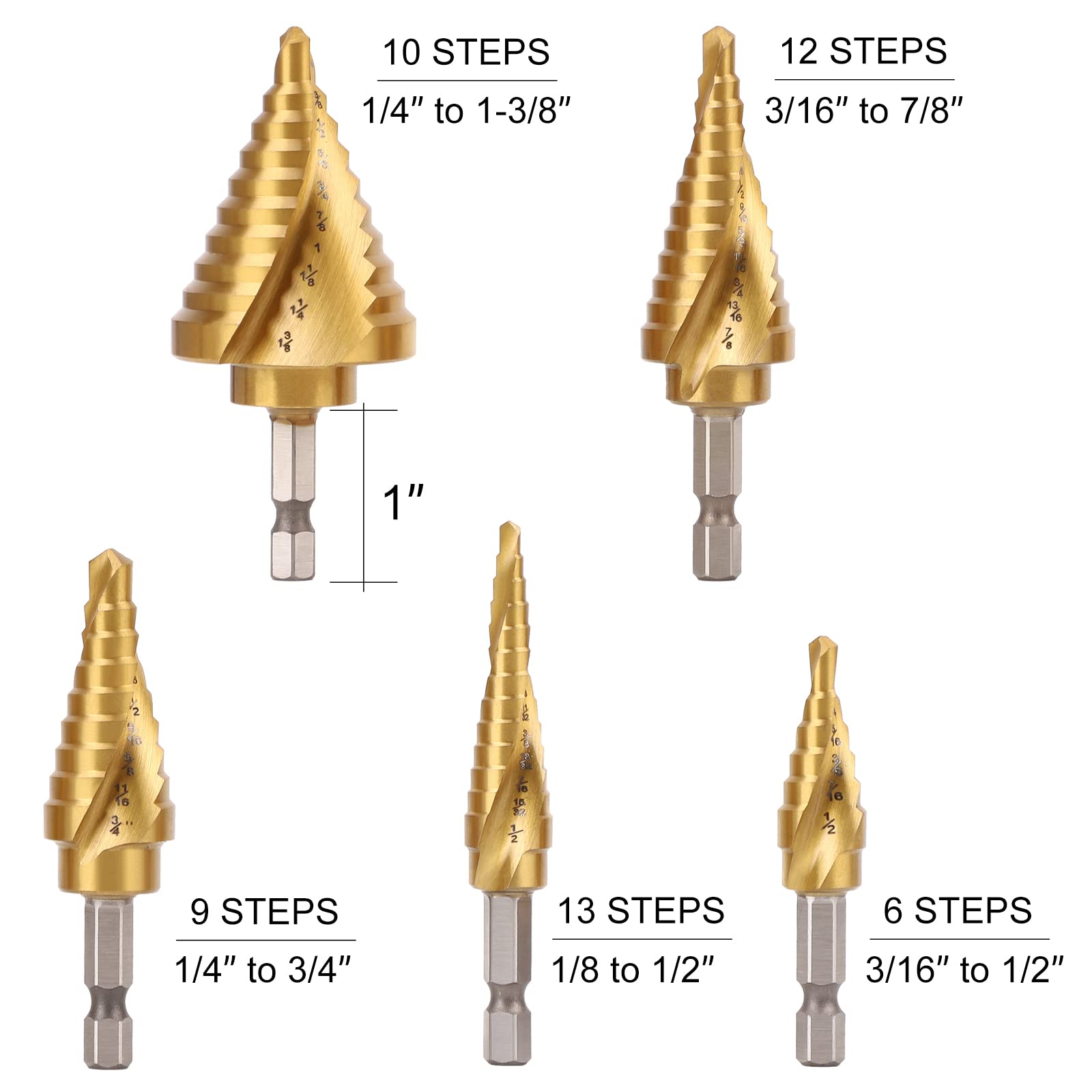 COMOWARE Hex Shank HSS Step Drill Bit with Two Spiral Flutes and Impact Readiness - Ideal for Metal, Stainless Steel, Aluminum, Wood, and Plastic,Total 50 Sizes with Aluminum Case