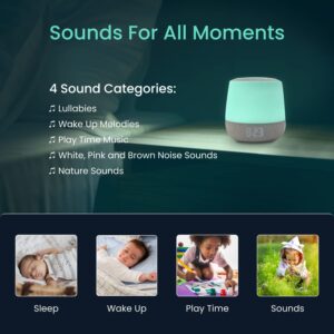 Babysense Dreamer Baby Sound & Light Machine, Adjustable RGB Night Light, Clock and Temperature Display, Sleep Trainer, Program Schedule, White, Pink & Brown Noise Soother, Lullabies & Sounds