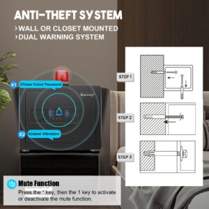 Kavey 0.8 Cub Safe Box, Home Safe with Backlit Touch Screen Keypad and Dual Alarm System, Money Safe Fireproof With Mute Function and LED Light, Small Safe for Money Document Valuables