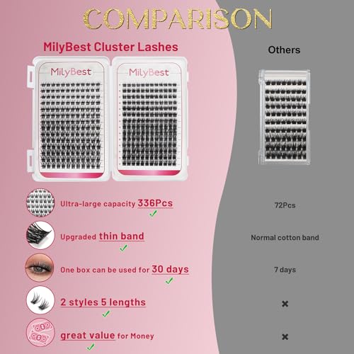 【Ultra-Large Capacity】MilyBest Lash Clusters Cluster Lashes That Look Like Eyelash Extensions C/D Curl Individual Lashes Wispy Thin Band 8-16mm DIY Lashes Cluster Eyelash Extension at Home, B01