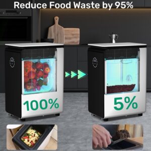 GEME World First Bio Smart 19L Electric Composter for Kitchen, Filter No Need to Change, Not Dehydration Tec, Add Waste Anytime Compost Machine, Electric Compost Bin Kitchen, Food Cycler Real Compost