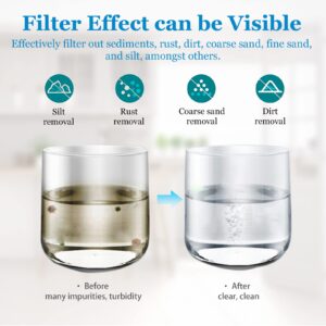 VEGEBE 20 Micron Water Filter 10" x 2.5", 10-inch Whole House Sediment Pre-Filters for Well & Tap water, Replacement Cartridge for FXWPC, EQ-PFC35, ECP5-10, S1, 3WH-STDPL-F02, SPC-25-1005, 6-Pack